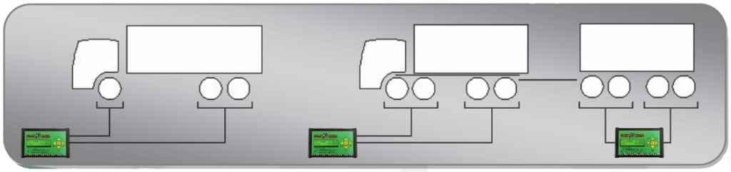 Kwik chek installations | Tramanco